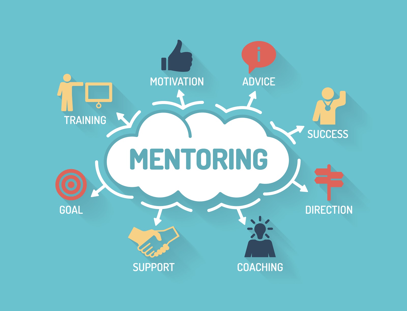How To Find A Real Mentor? - God has come